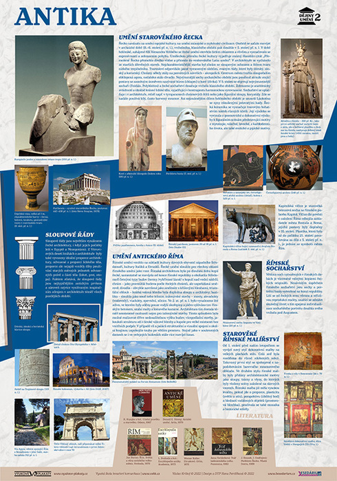 Antika :: Výukové plakáty