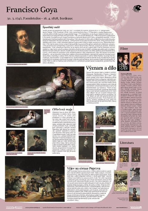 Francisco Goya :: Výukové plakáty